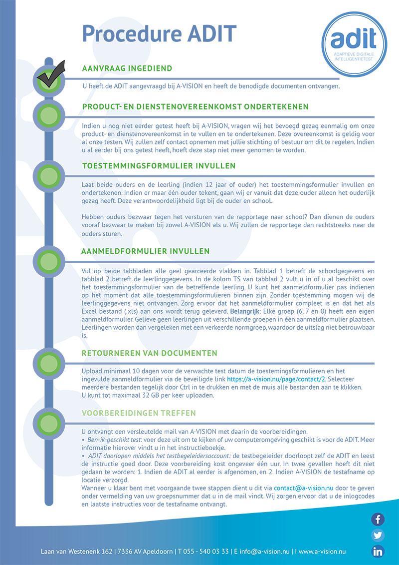 Aanmelden ADIT | A-VISION